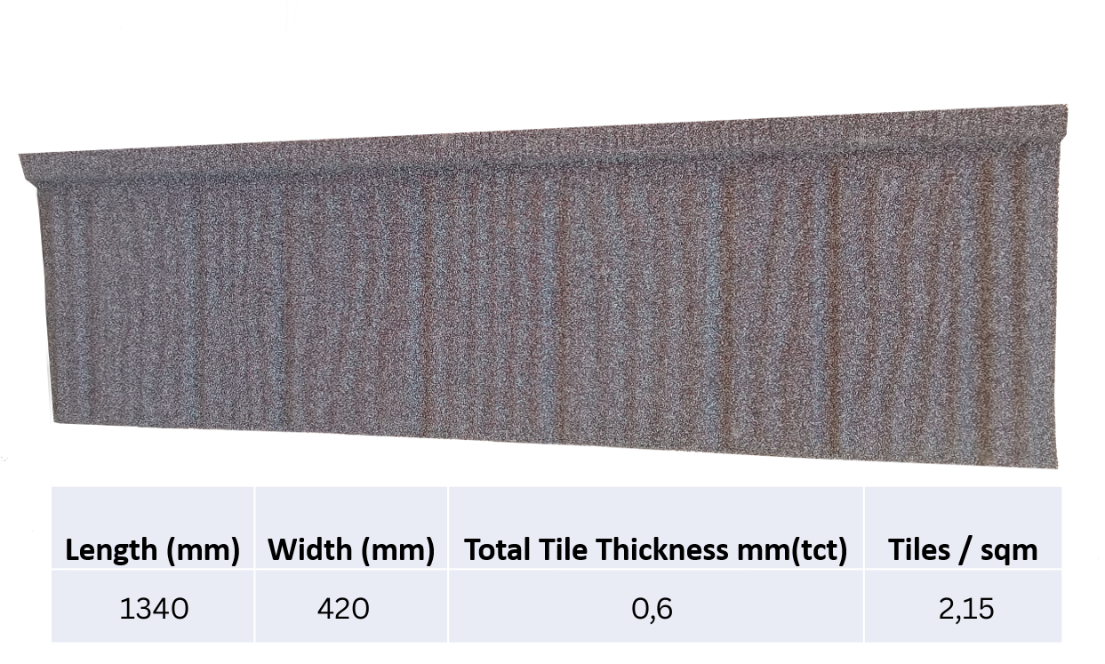 Thatch Tile Specifications | Technical Information | Fiddler™